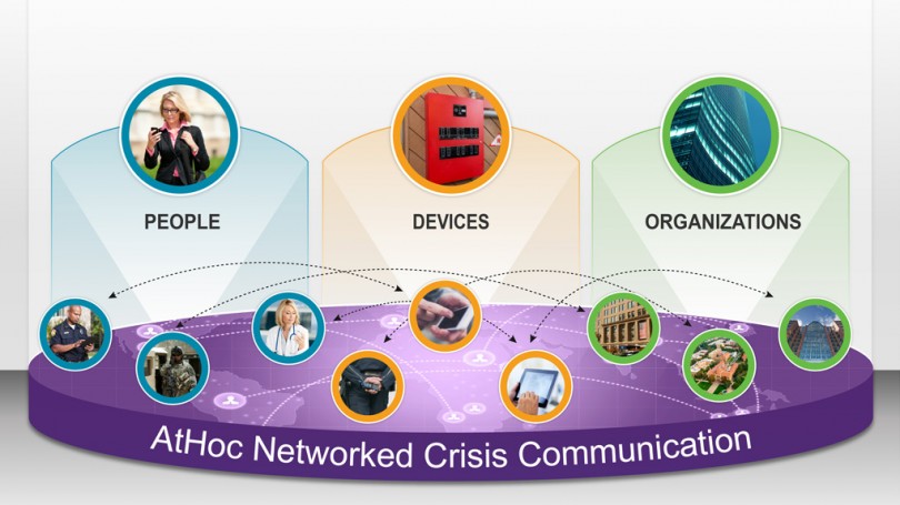 معرفی سیستم AtHoc | امنیت در بحران - بلک بری ایران